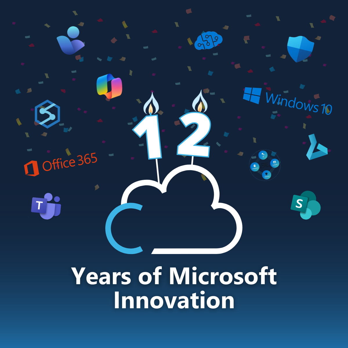 12 Years of Microsoft Innovation: Transforming Customer Experiences ...